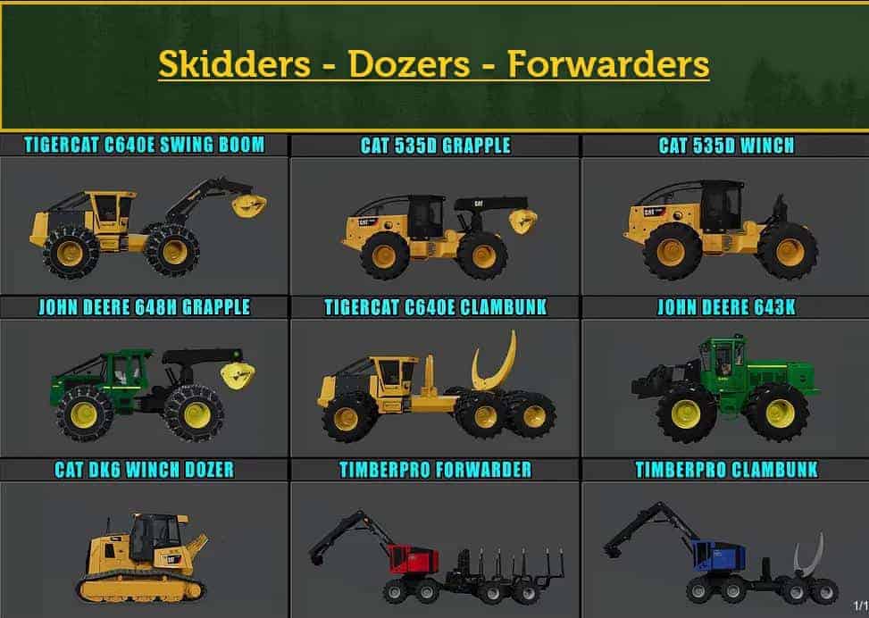 FDR Logging Mods Pack December - 2020 v1.0 Mod Mod Download
