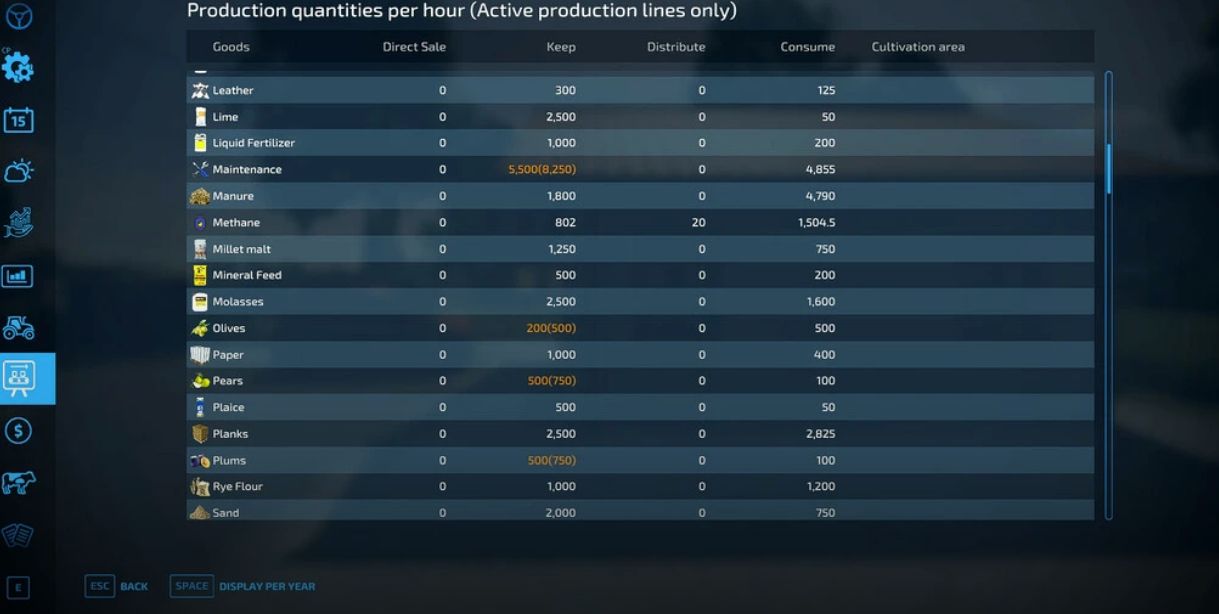 Production Info Hud v1.4 - FS22 Mod Download