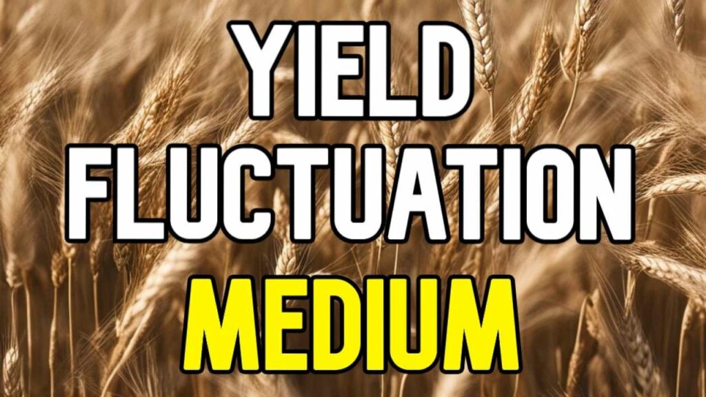 Yield Fluctuation v3.1 - FS22 Mod Download